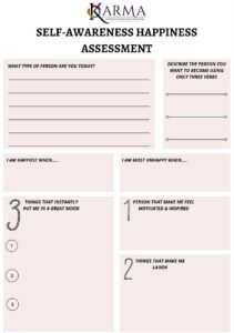 self-awareness happiness assessment - Karma`s Site