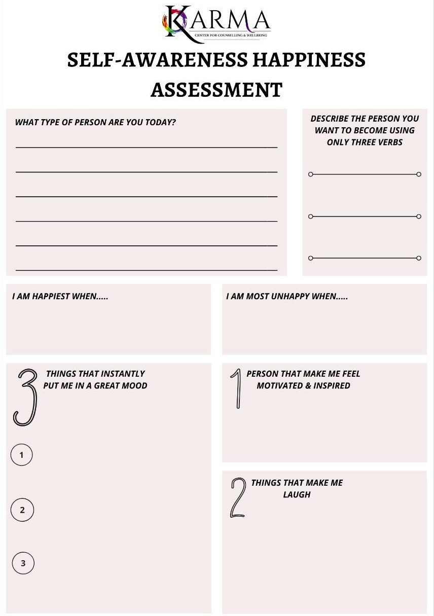 self-awareness happiness assessment - Karma Care